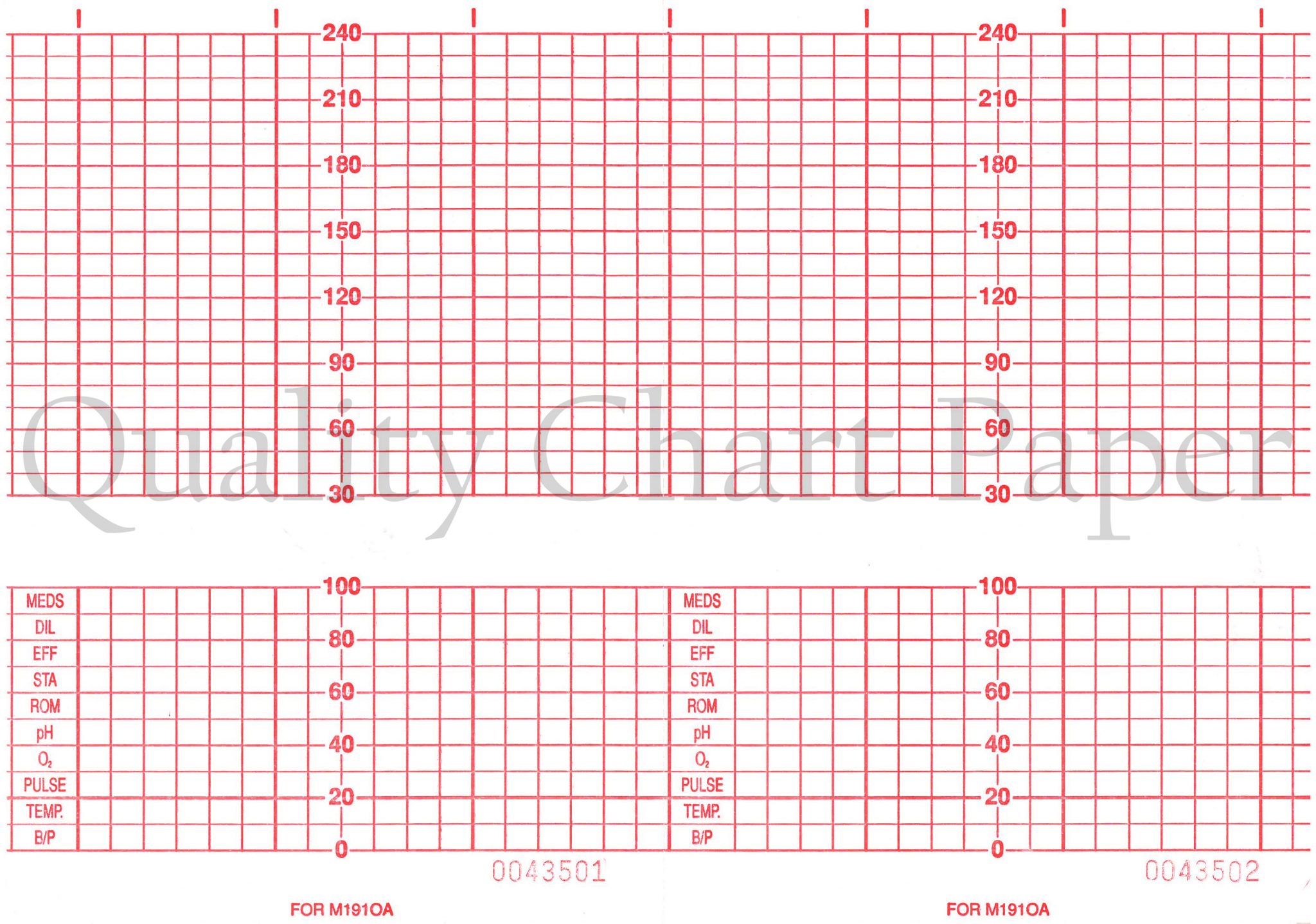 Advanced Medical Systems ECG Paper 150mmx100mmx150Sh - Quality Chart ...