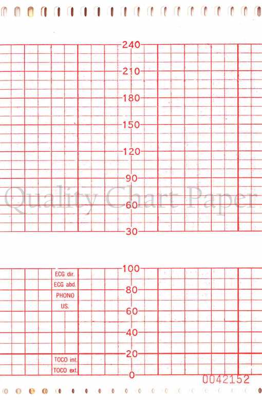 HEWLETT PACKARD 8041A 151MM X 100MM X 150SH - Quality Chart Paper ...