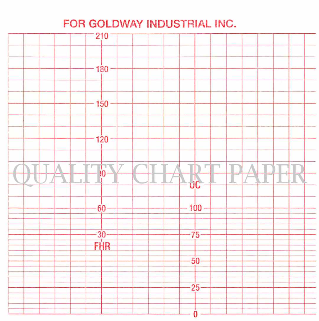 GOLDWAY 112MM X 100 MM X 150 SH - Quality Chart Paper - Your Go to ...
